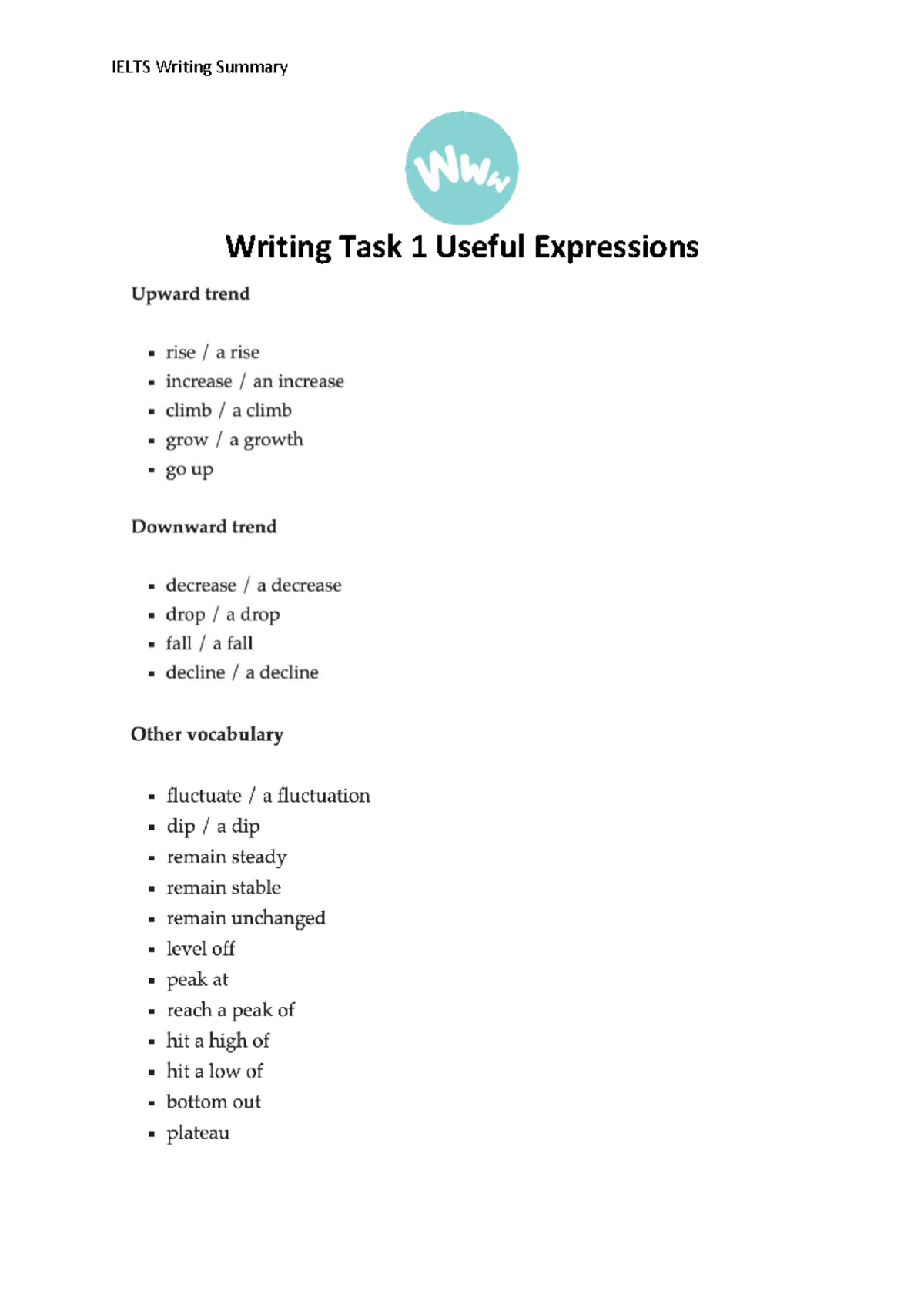 Ielts Academic Writing Task 1 (Chart Templates)(2023) - Business ...