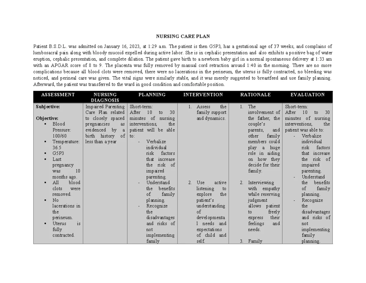 NCP - Nursing Care Plan for Altered Thermoregulation Management - Studocu