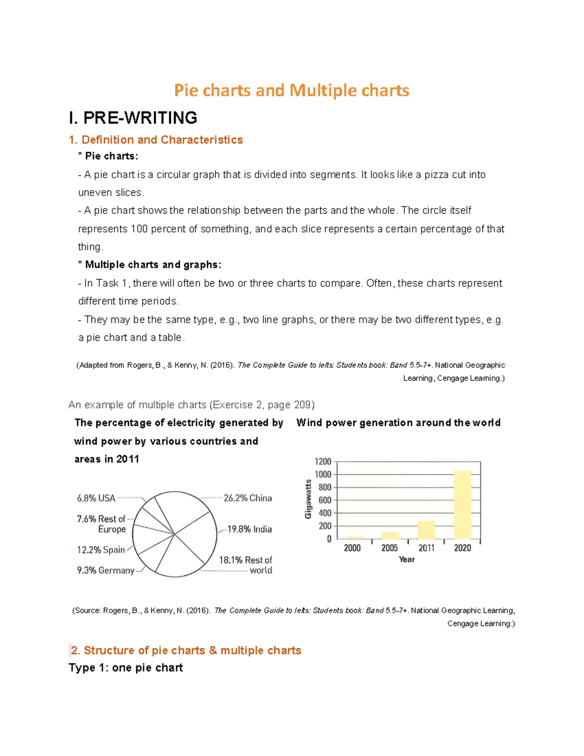 L17. Writing 6 - Task 1 - Pie charts multiple charts - Before class ...