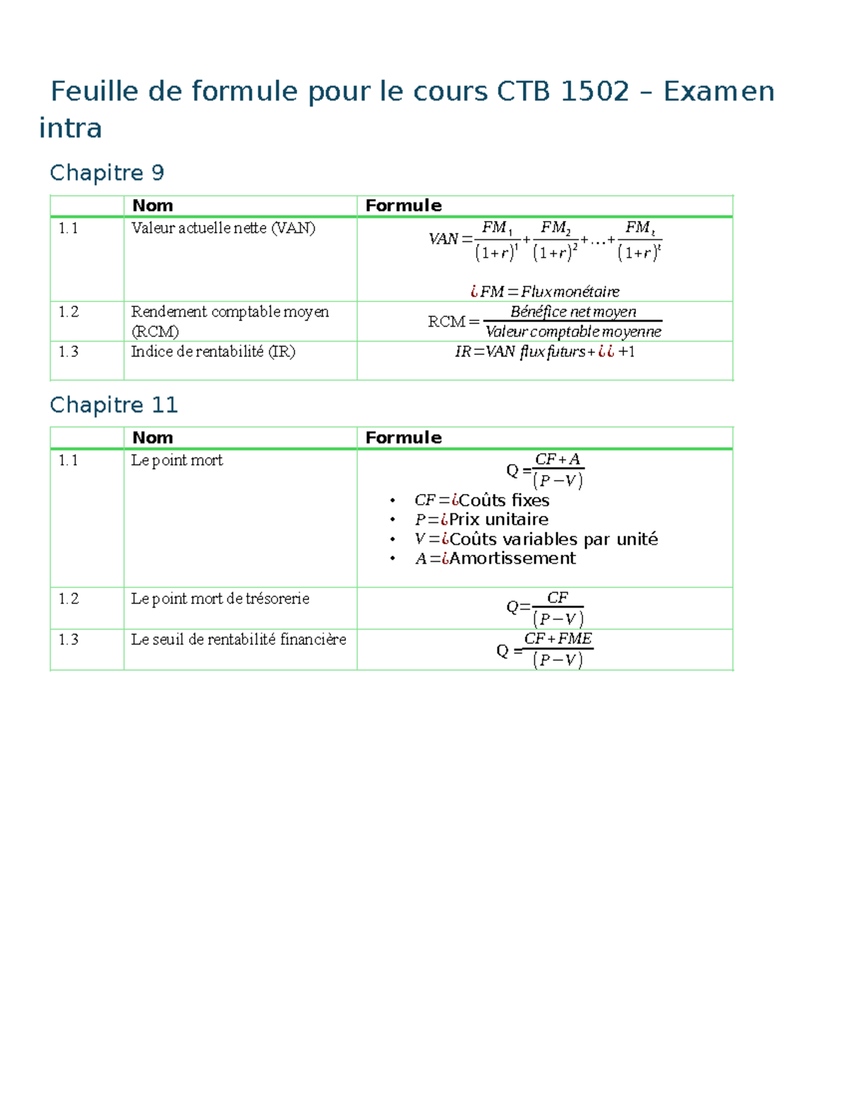 Feuille de Formules pour le Cours CTB 1502 - Examen Intra Chapitres 9 ...