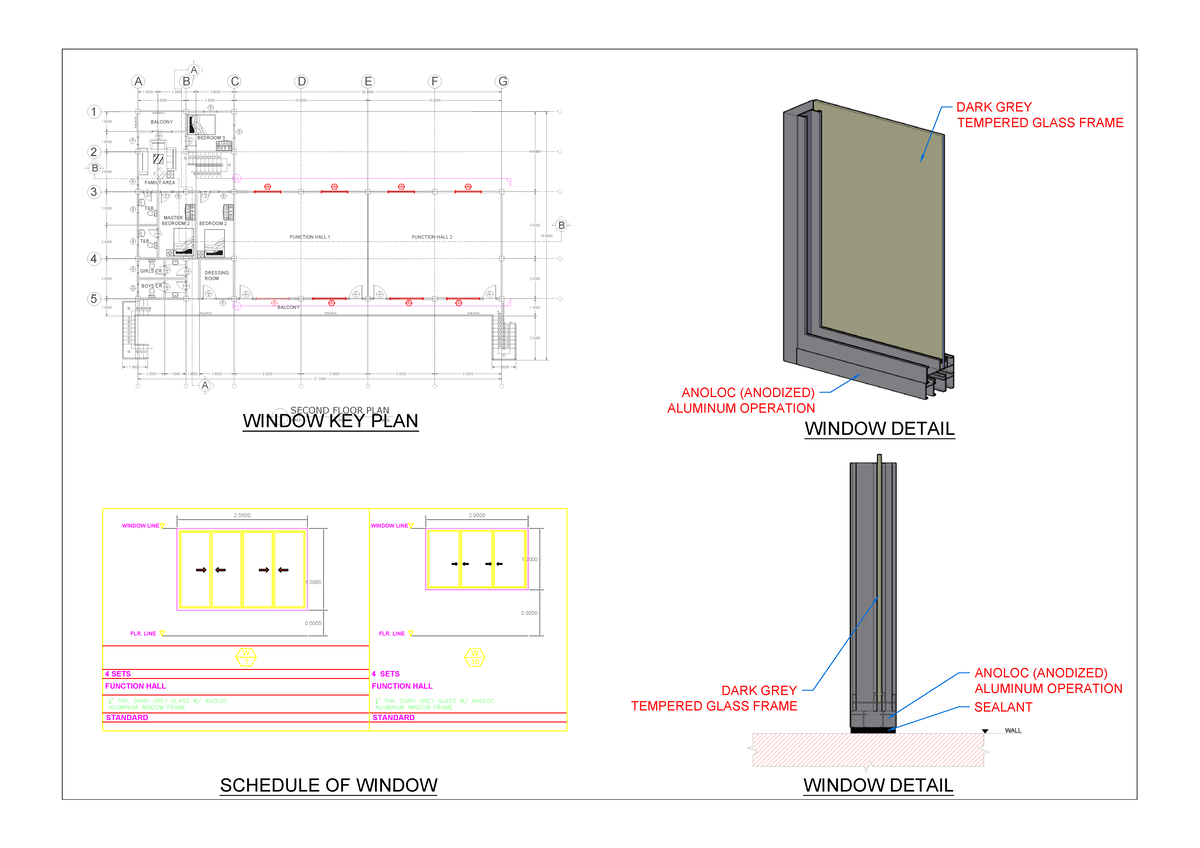 Window Detail Notes for Course ABC 2.8500 - Studocu