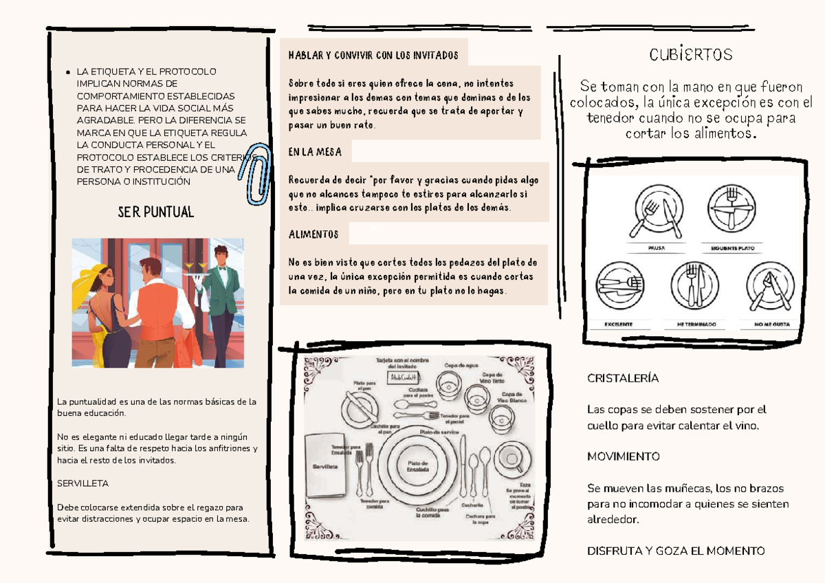 LA ETIQUETA Y EL PROTOCOLO: NORMAS DE COMPORTAMIENTO SOCIAL - Studocu