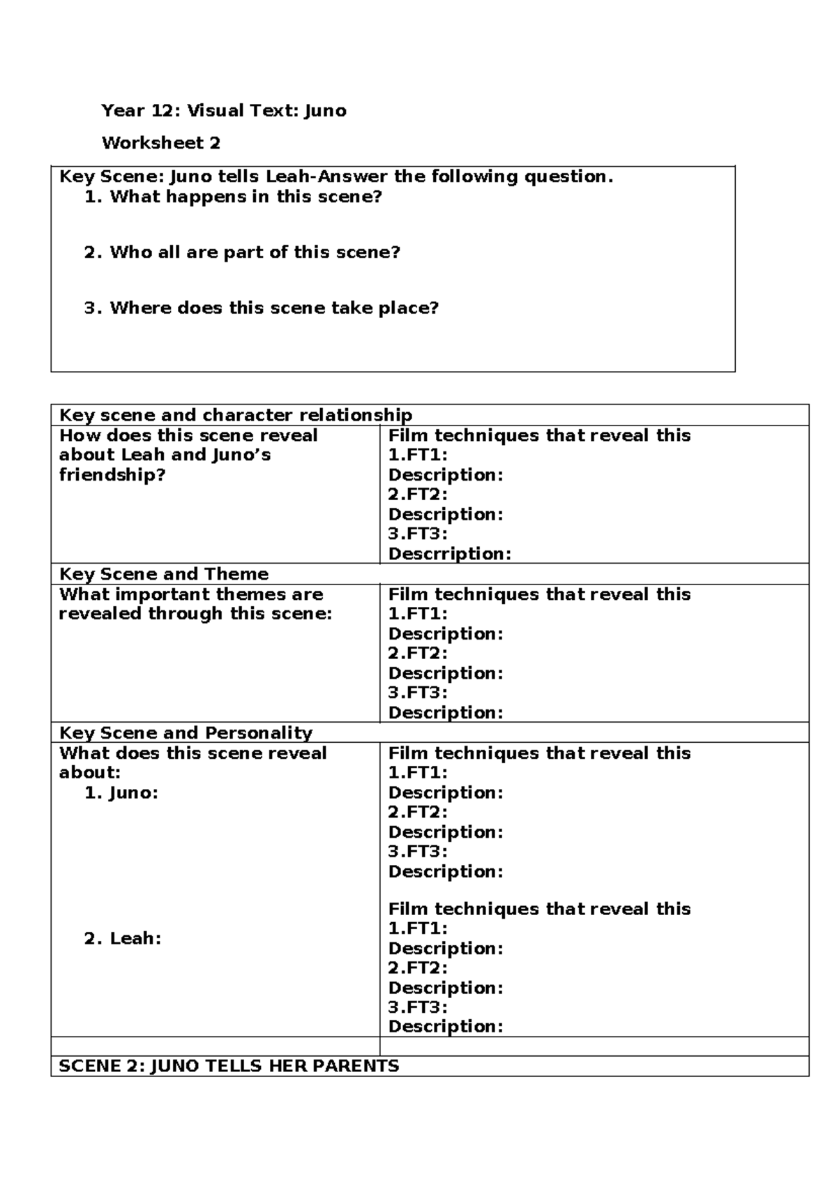 Year 12: Visual Text - Juno Important Scenes Analysis - Studocu