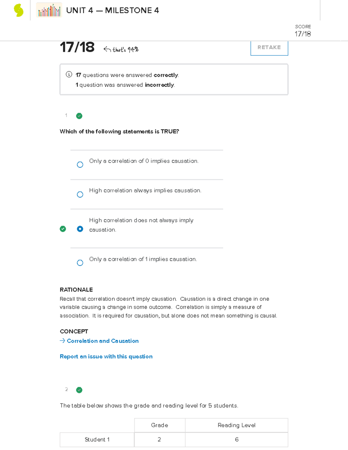 Stat Sophia Unit 4 Milestone 4: Understanding Correlation and Regression - Studocu