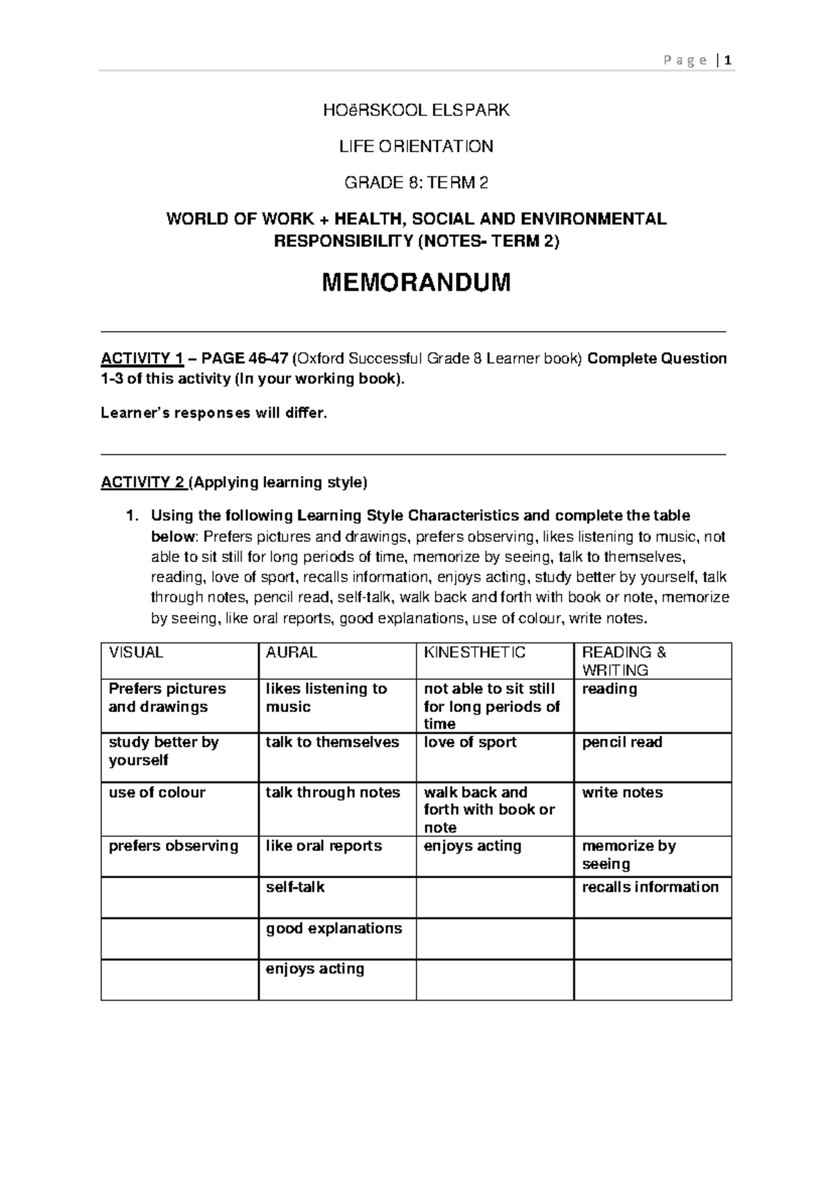 Grade 8 LO Term 2 Notes & Activities Corrections - 24 Aug - Studocu