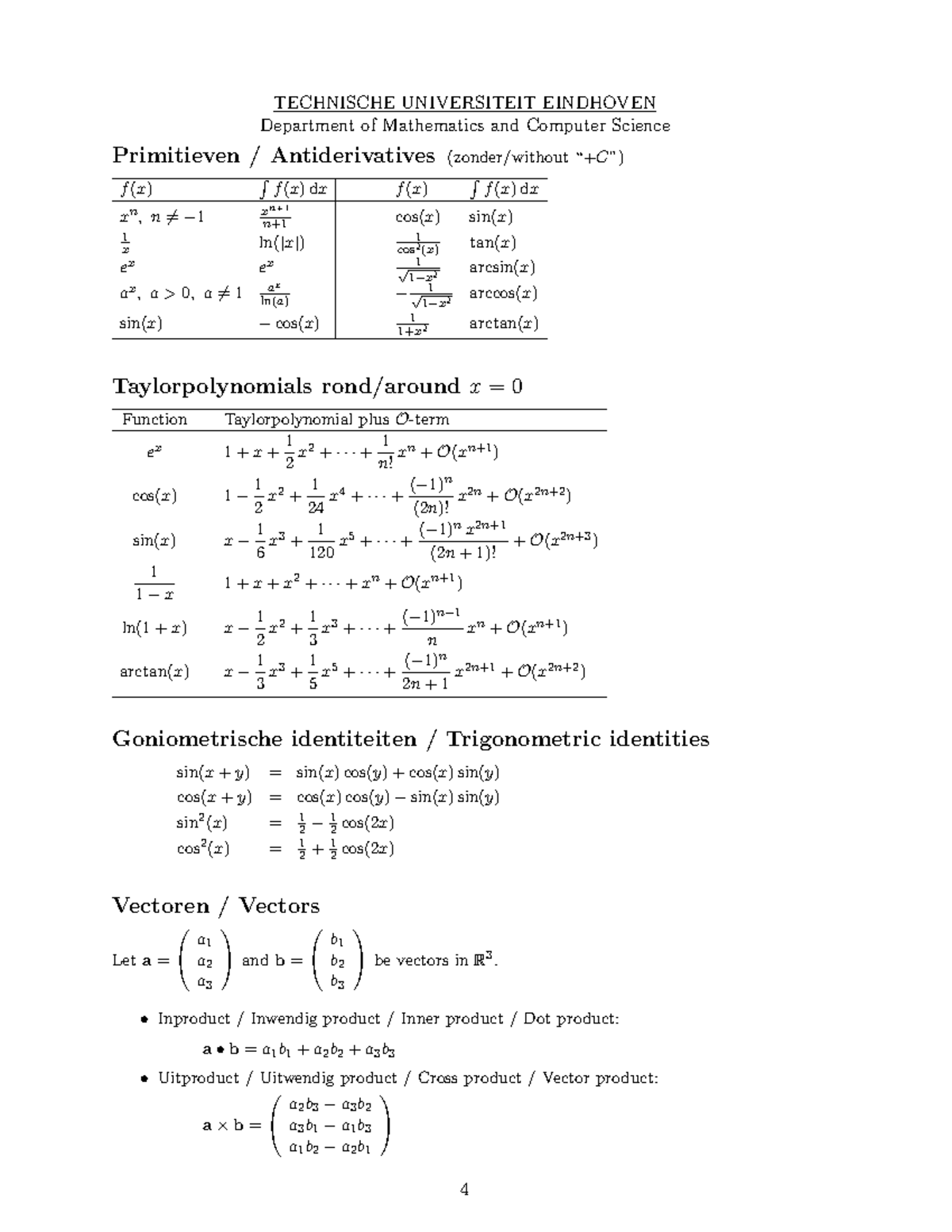 Primitieven & Antiderivatives Formula Sheet - TNW 1A3 - Studeersnel