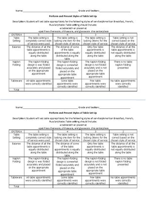 Lesson Plan: Understanding the VUCA World - Quarter 2 (Grade Level ...