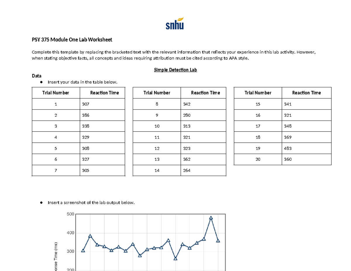 PSY 375 Module One Lab Worksheet - PSY 375 Module One Lab Worksheet ...