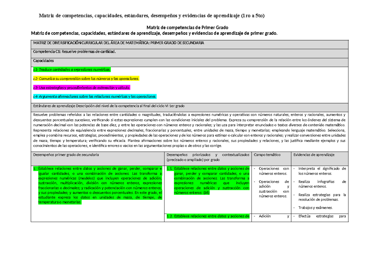 Matriz de Competencias y Estándares de Aprendizaje (1ro a 5to) - Studocu
