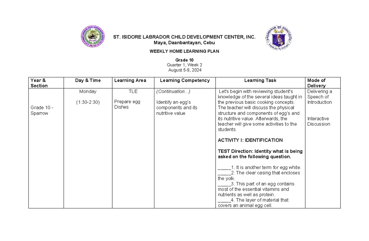 Grade 10 TLE Weekly Home Learning Plan: Egg Dishes (W3, Aug 2024) - Studocu