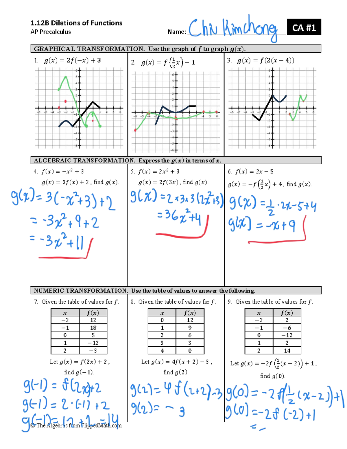 1.12B Dilations of Functions - AP Precalculus Graphical Transformations ...