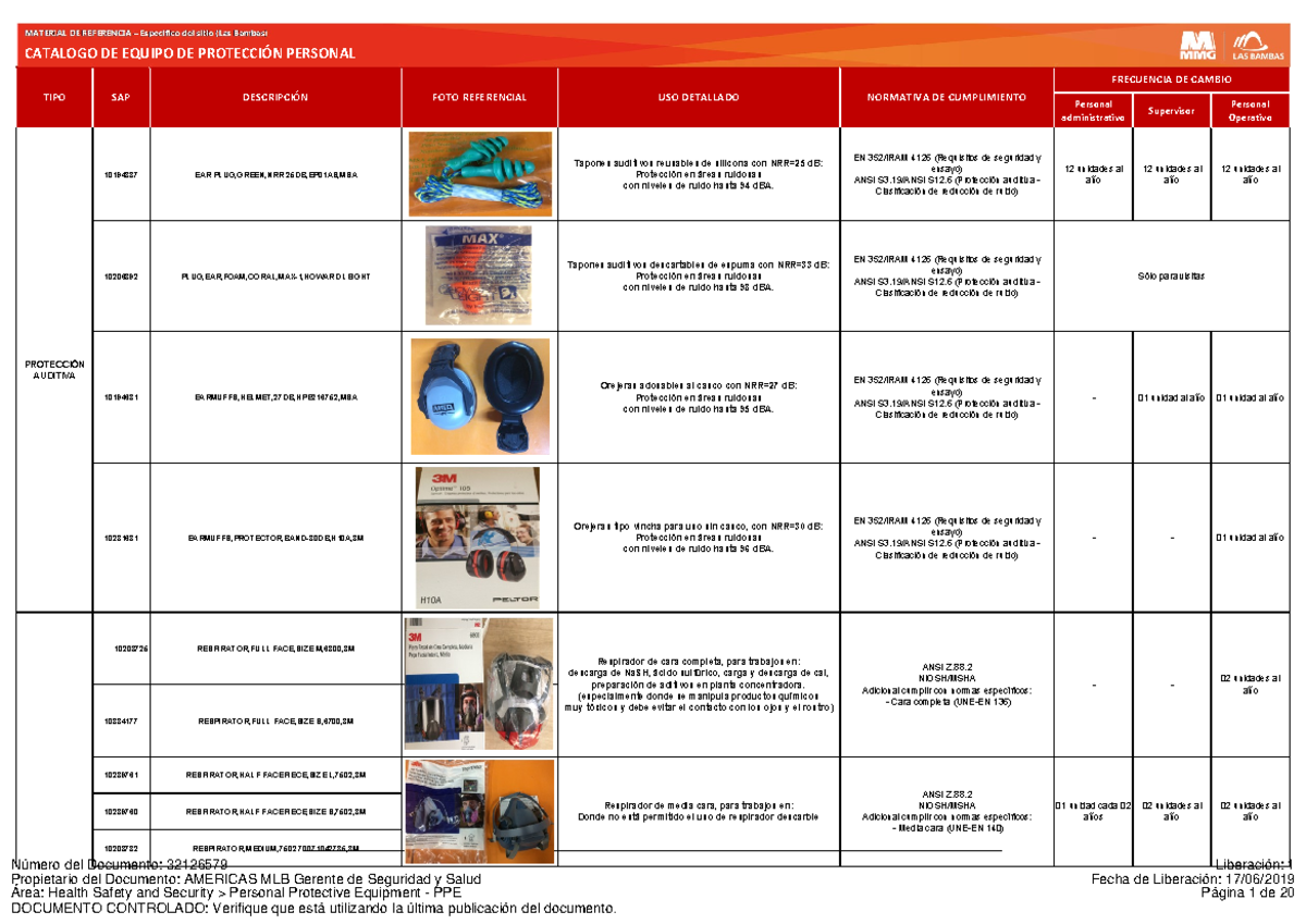 478820581 Catalogo de Equipo de Proteccion Personal EPP pdf - Área: Health Safety and Security ...