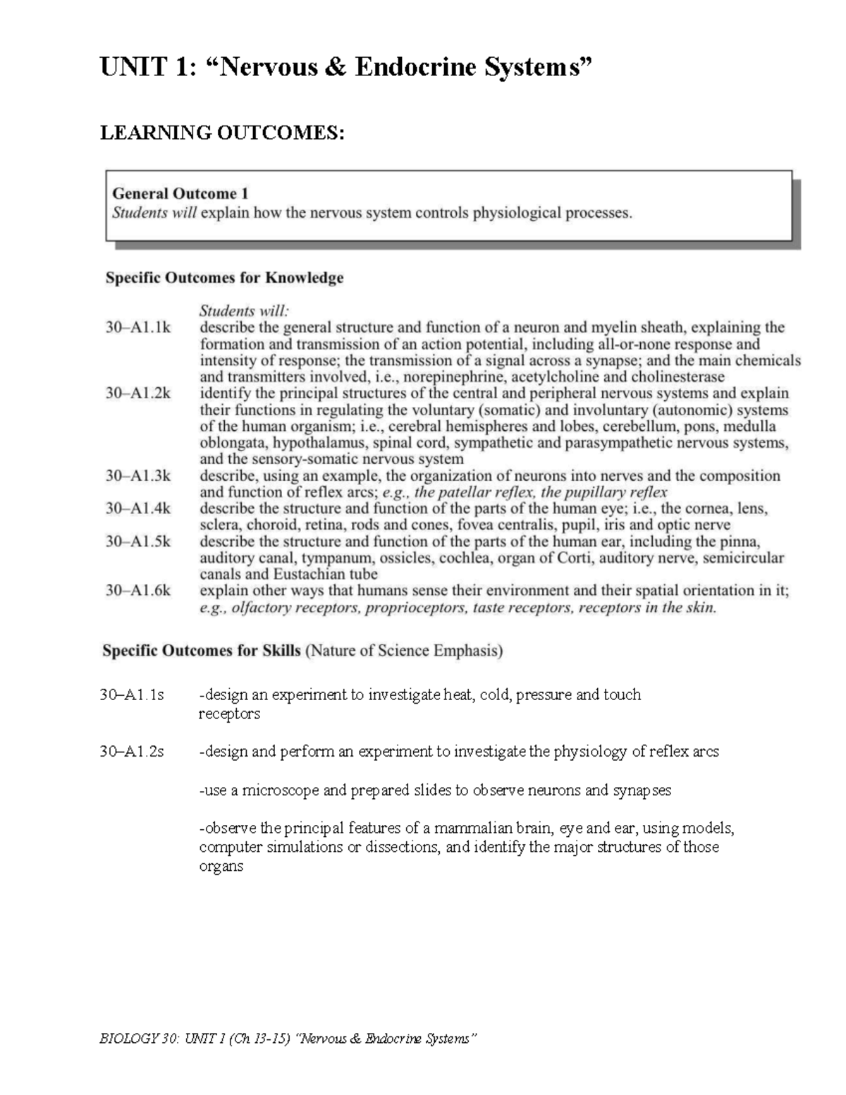 BIOLOGY 30: UNIT 1 - Nervous System Notepack and Learning Outcomes ...