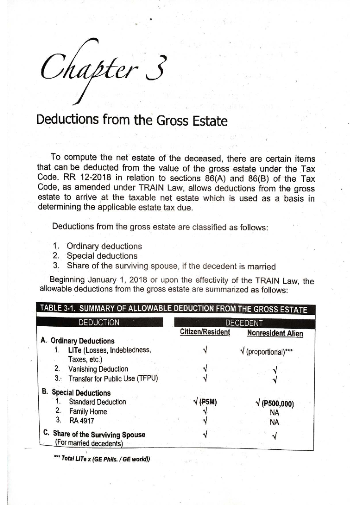 Chapter 3: Deductions from the Gross Estate (Tax Code RR) - Studocu