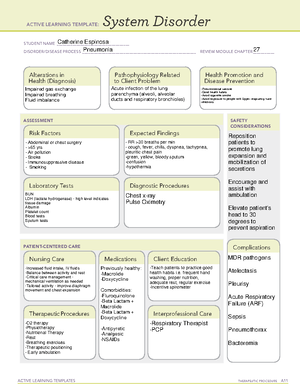System Disorder Indications of Fluid Volume Deficit - STUDENT NAME ...