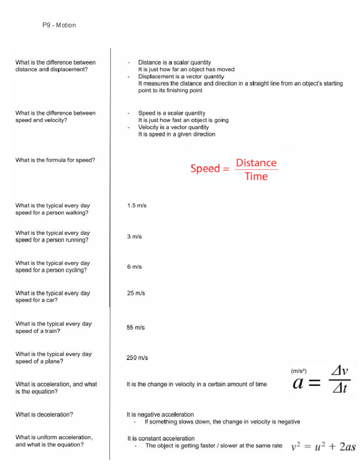P9 - Motion: Understanding Distance, Displacement, Speed, and ...