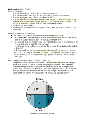 Het ecogram opstellen voor zorgverlening - Een ecogram maken Met een ...