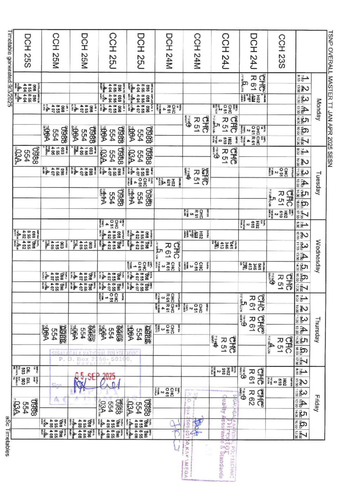 TSNP Overall Master Timetable Jan-Apr 2025 Session - Studocu