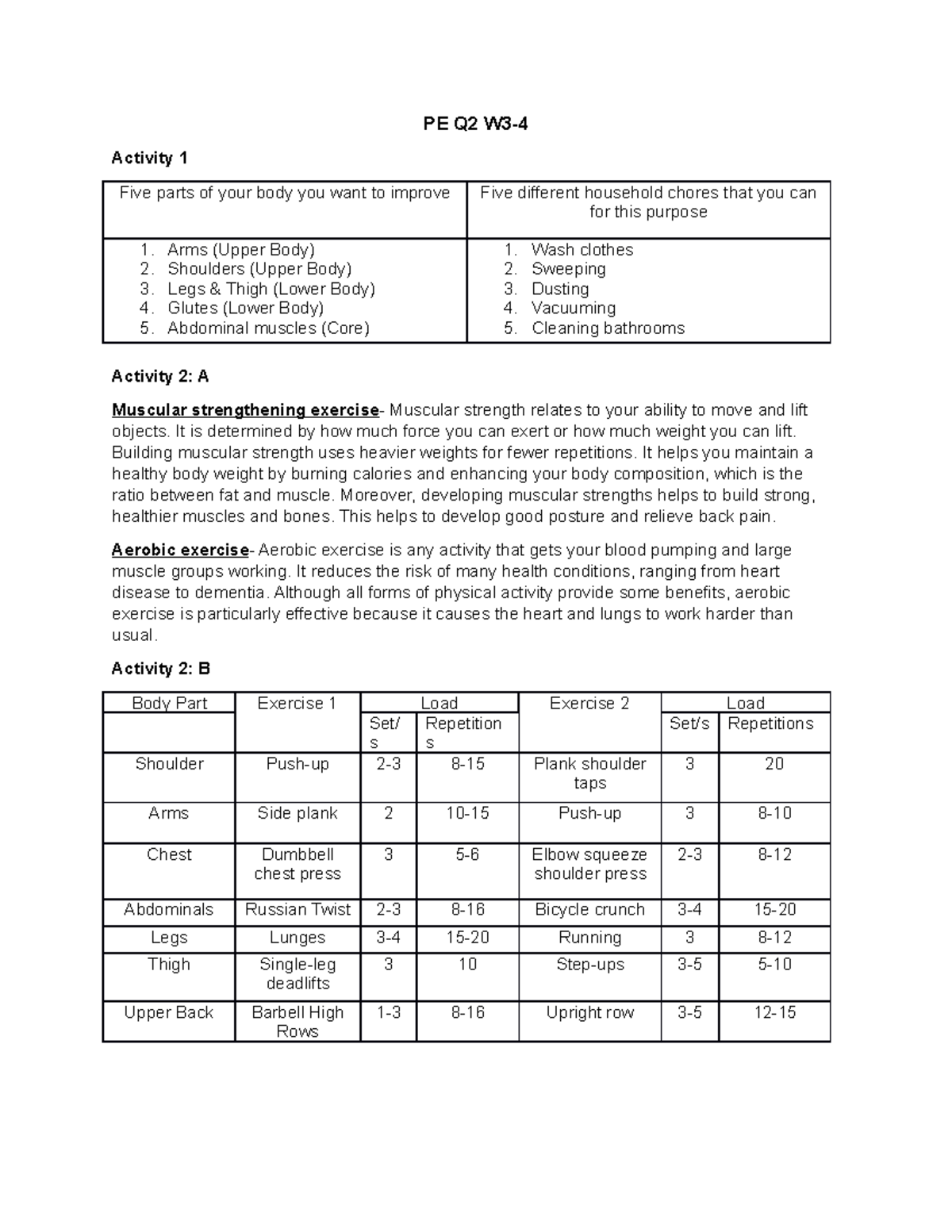 Answer Sheet PE 5 parts of your body you want to improve - PE Q2 W3 ...