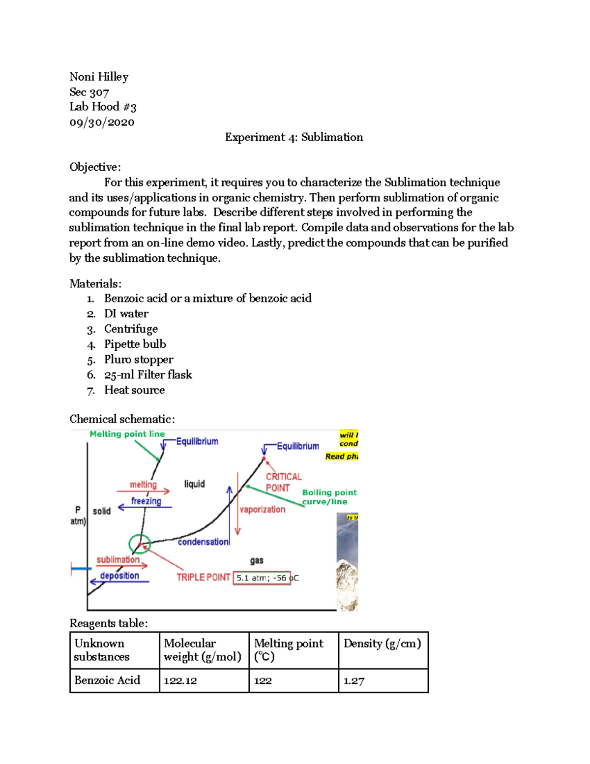 Sublimation - Lab notes - Noni Hilley Sec 307 Lab Hood # 09/30 ...