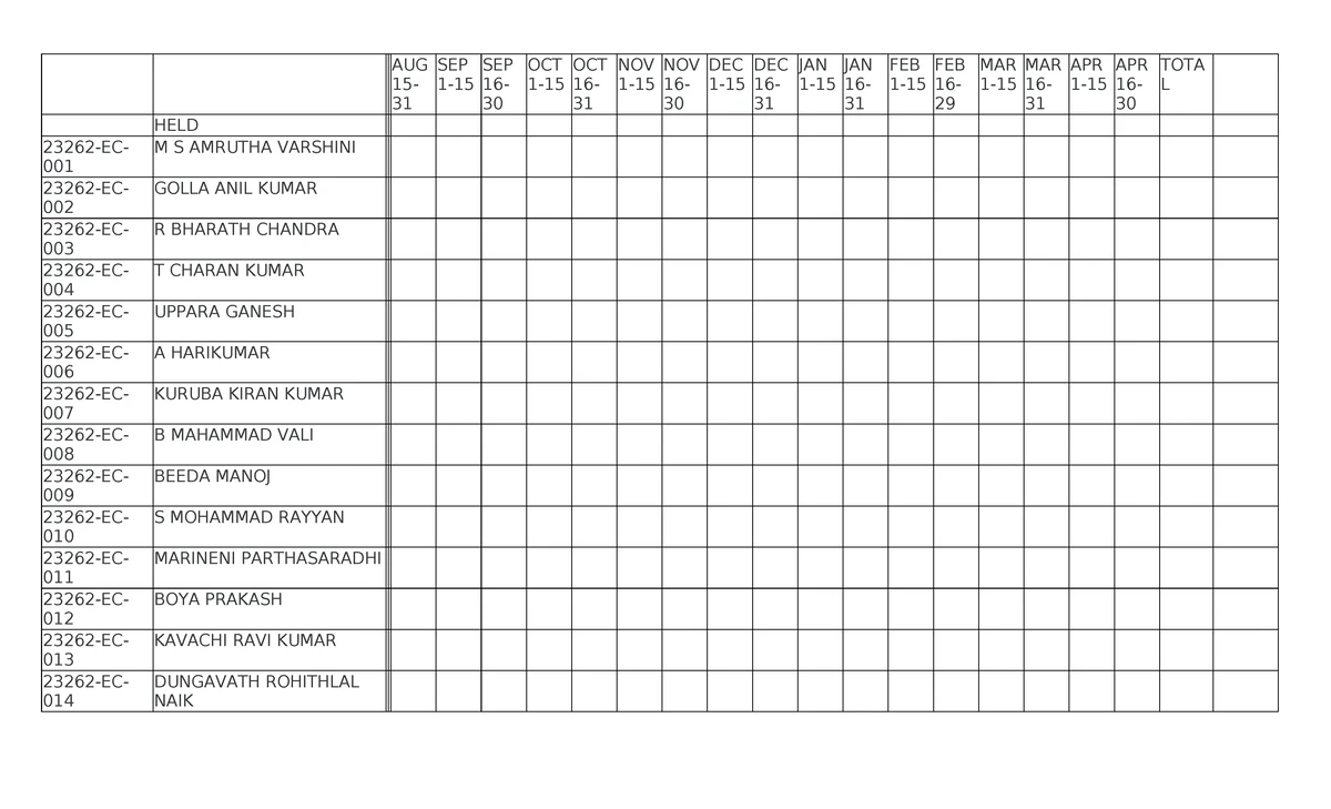 Advanced Algorithms in AI-ML (AAM-22683) Teaching Plan 2023-24 - Studocu