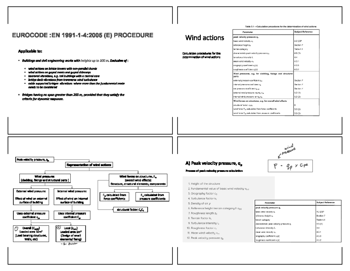 Calculating Wind Actions: Procedures per EUROCODE EN (E) - Studocu