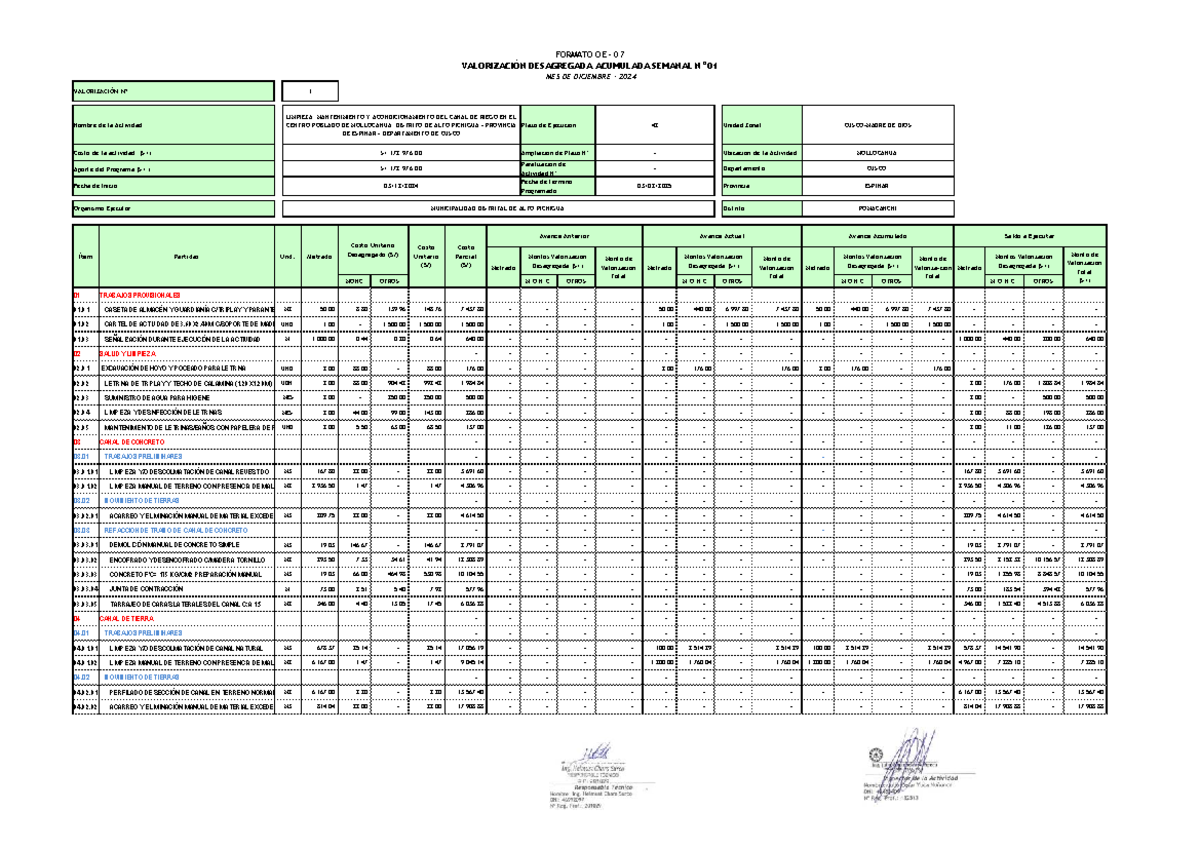Formatos OE-07dsada - FORMATO OE-07 - Nombre de la Actividad:Costo de la actividad (S/) : Aporte ...