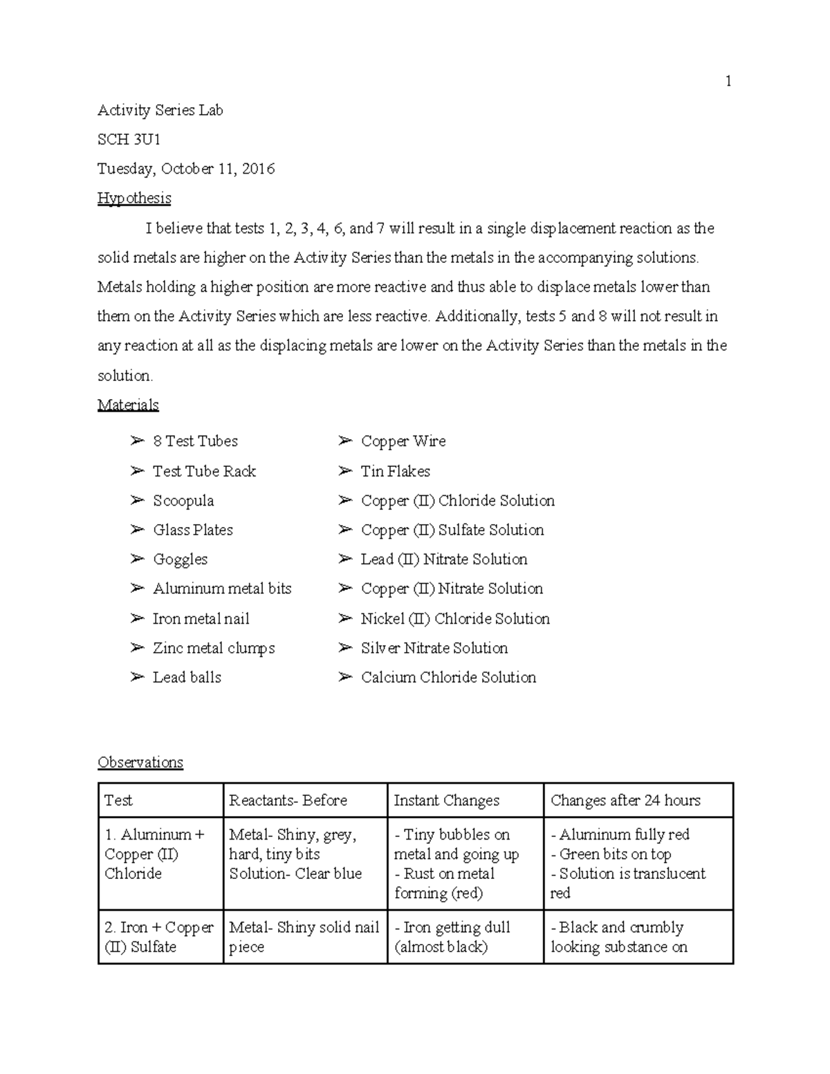 Activity Series Lab - lab write-up - Activity Series Lab SCH 3U Tuesday ...