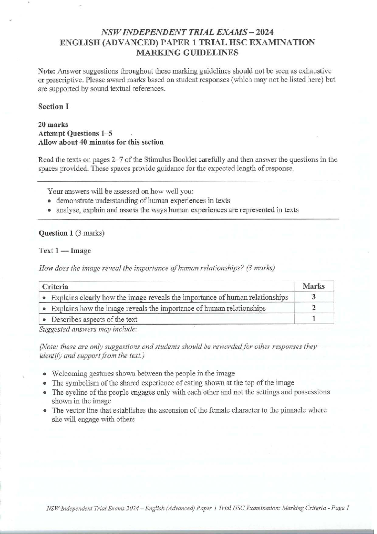 NSW Independent Trial Exams 2024 English (Advanced) Paper 1 Marking ...