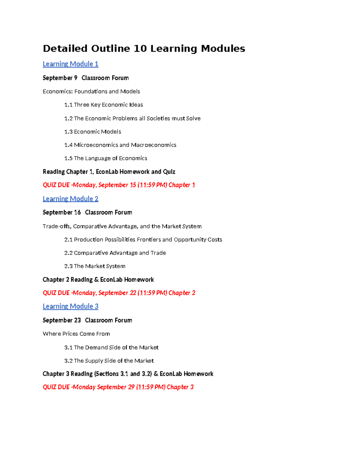 Econ100 AB2 Detailed Outline: Learning Modules & Key Topics - Studocu