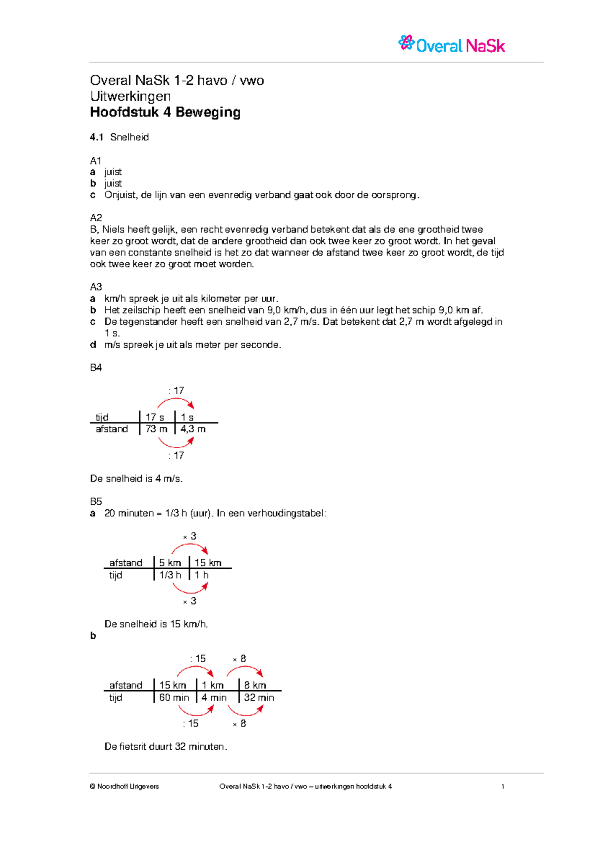 Natuurkunde Havo 2 Hoofdstuk 4: Beweging en Snelheid Uitleg - Studocu