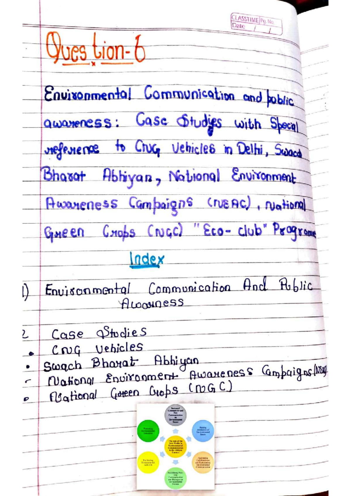 Environmental communication and public awareness: Case studies (EVS 6 ...