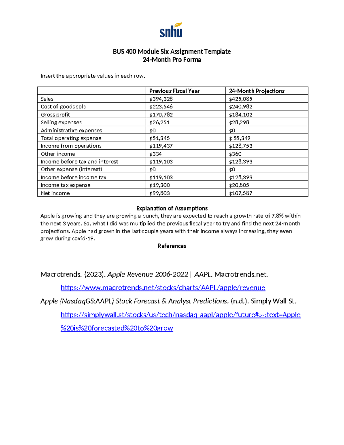 BUS 400 Module Six 24-Month Pro Forma Assignment Template - Studocu