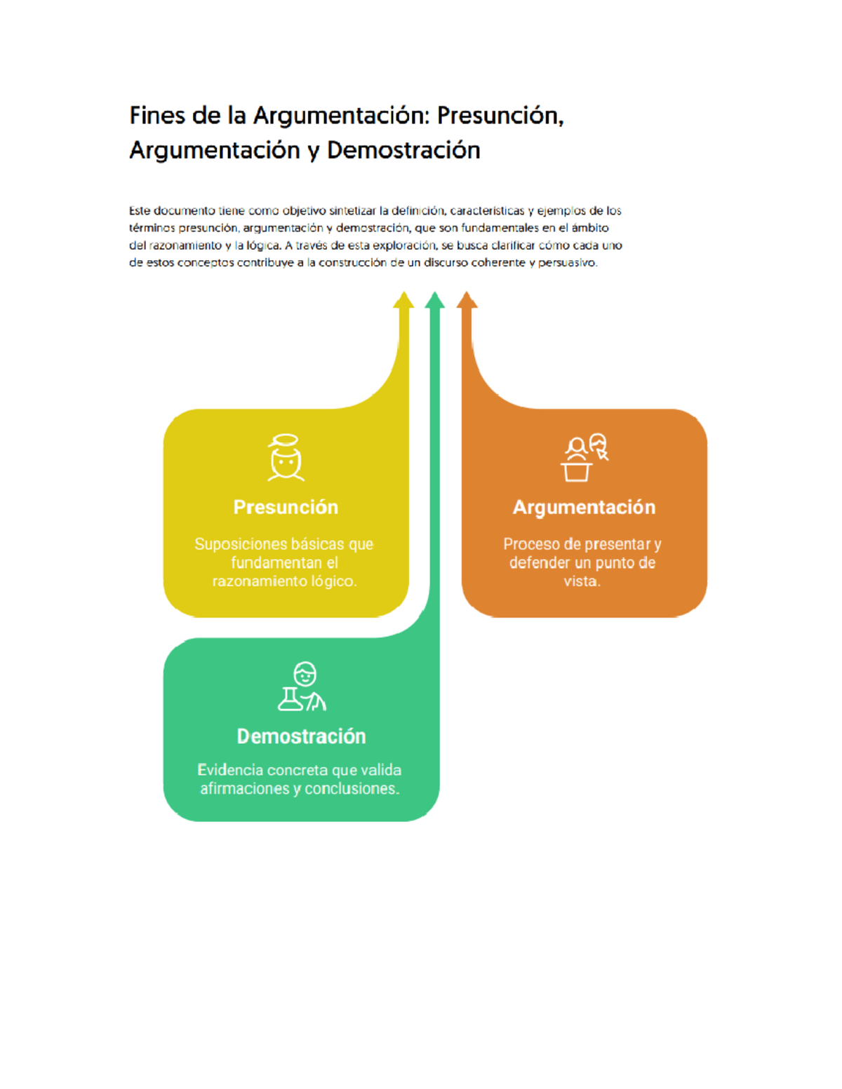 Lógica y Argumentación: Presunción, Argumentación y Demostración - Studocu