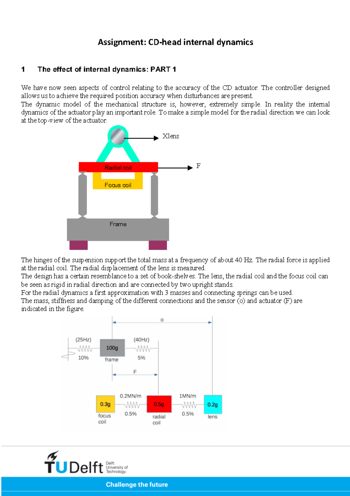 Assignment: CD-Head Internal Dynamics Analysis and Modeling - Studeersnel