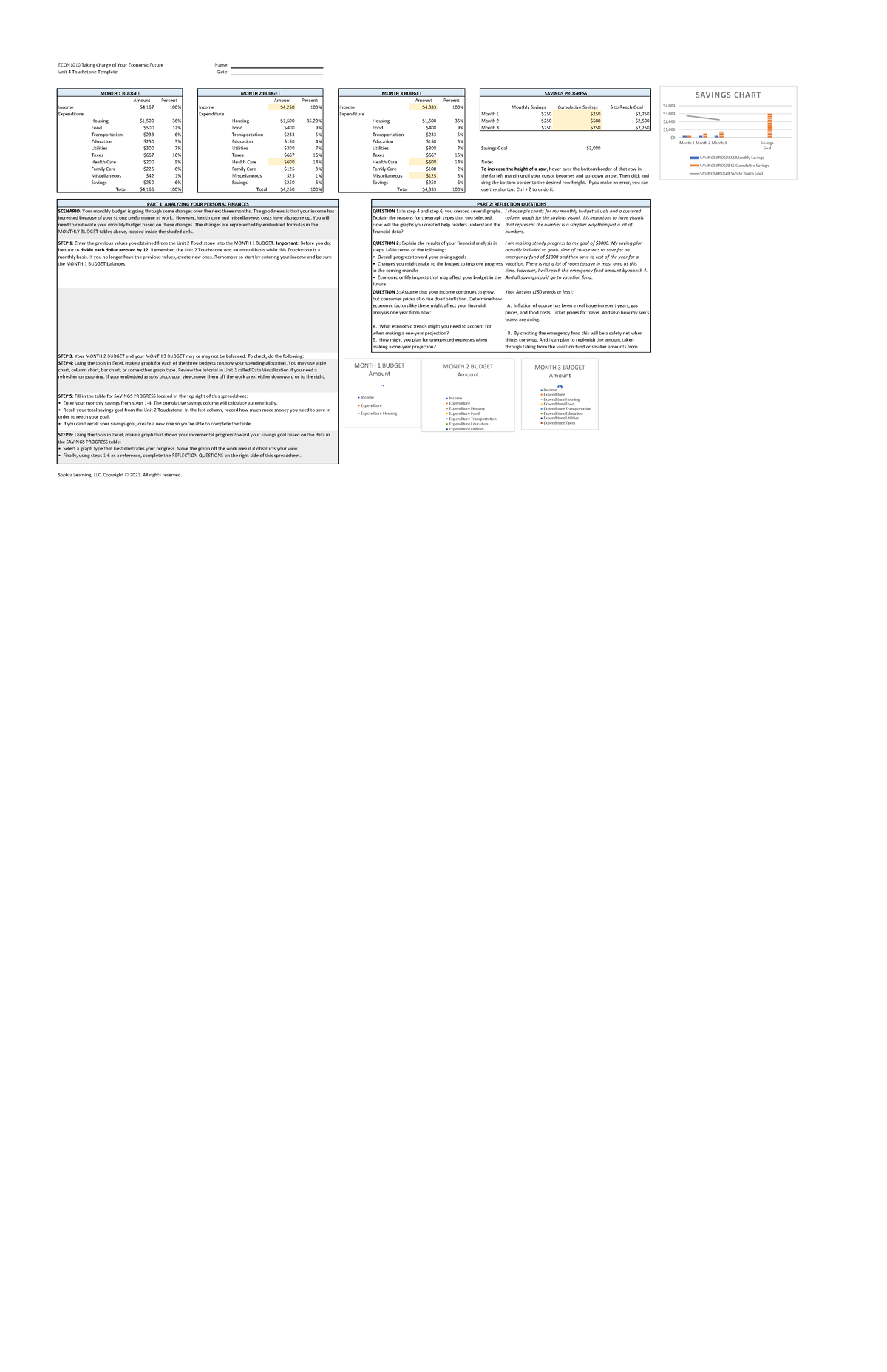 ECON1010 Unit 4 Touchstone: Personal Finance Budget Analysis - Studocu