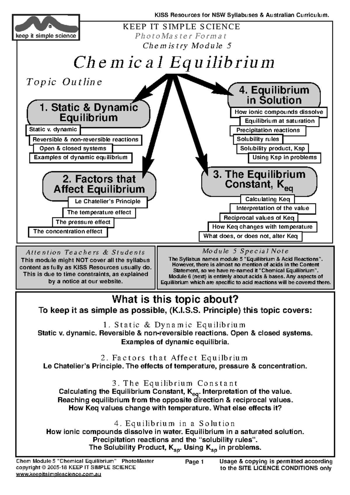 Chem Module 5: Understanding Chemical Equilibrium and Factors Affecting ...