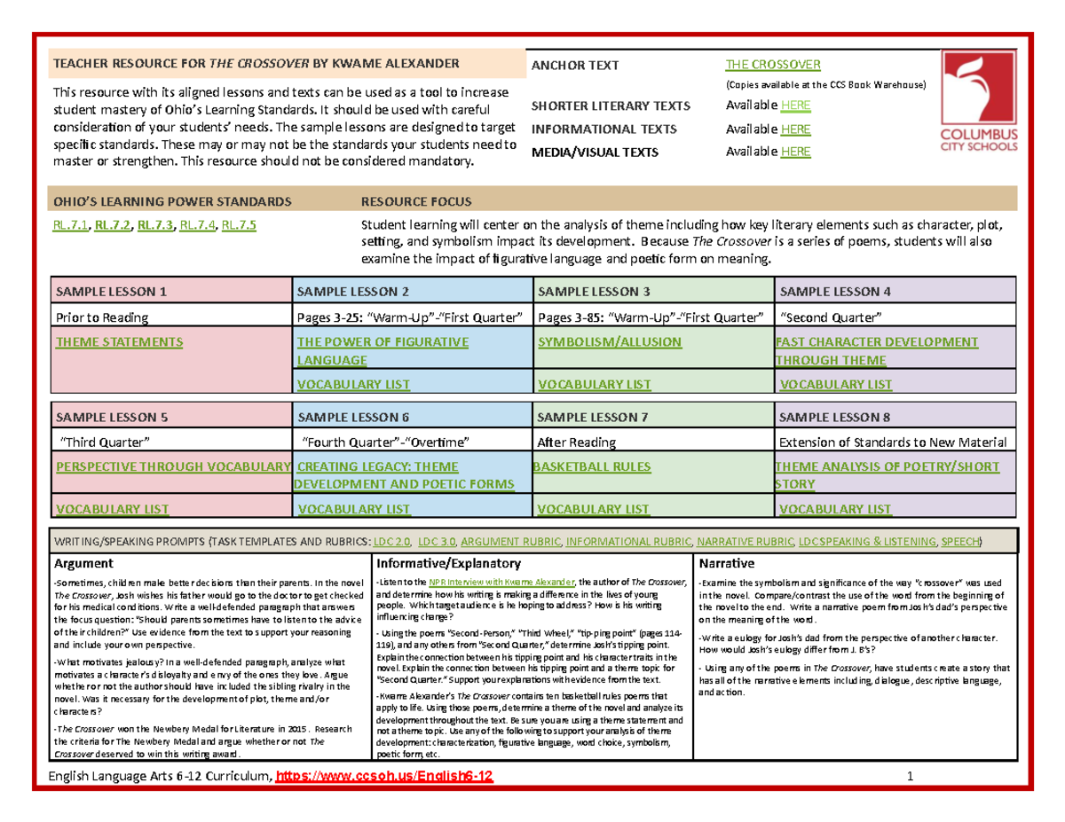 Teacher Resource for The Crossover by Kwame Alexander (RL.7) - Studocu