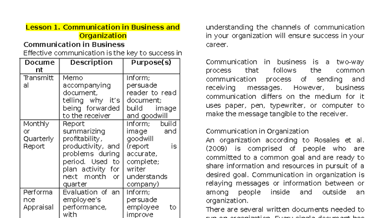Lesson 1: Effective Communication in Business and Organizations - Studocu