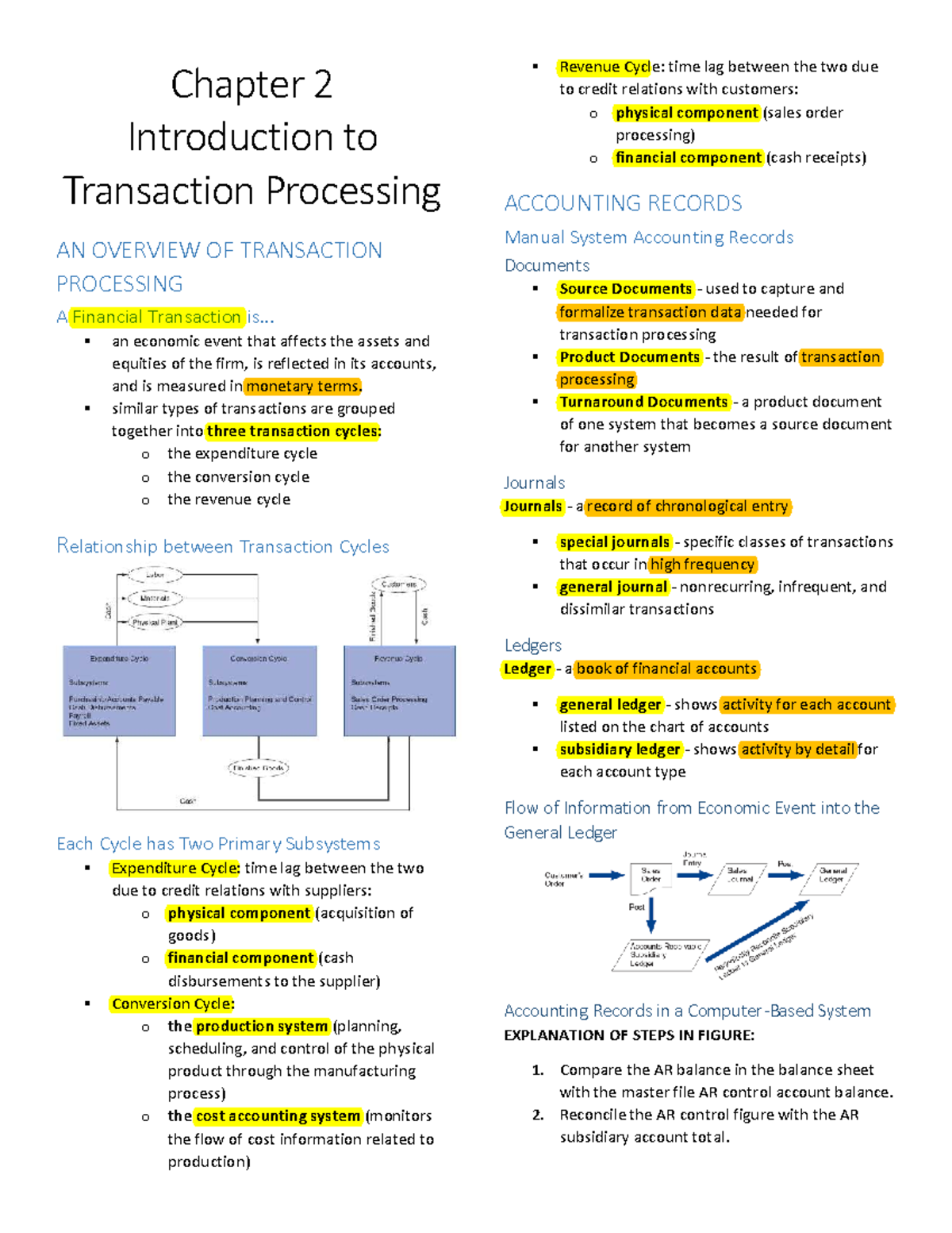 Chapter 2: Overview of Transaction Processing in AIS (ACC 101) - Studocu