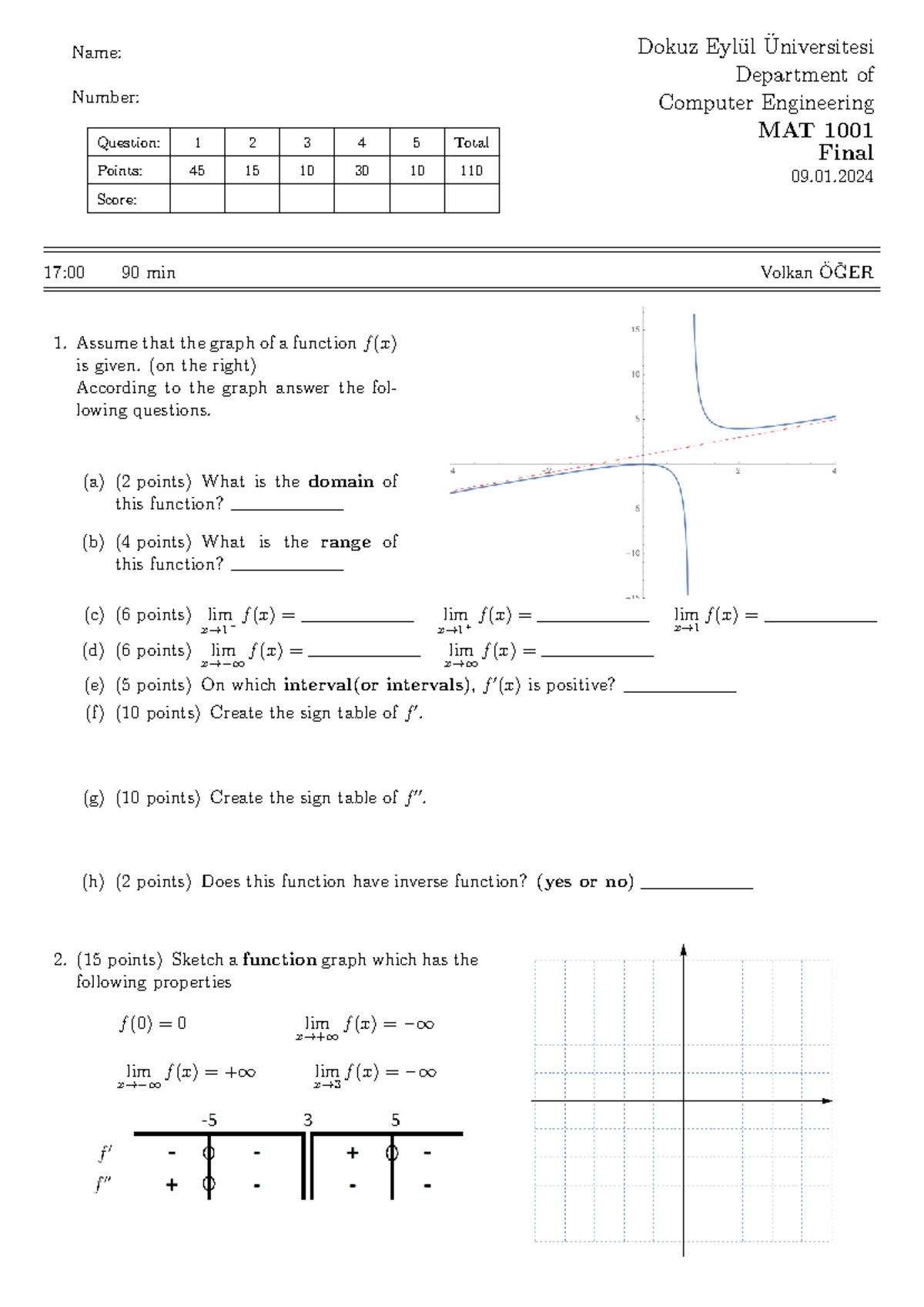 MAT 1001 Final Exam Sample Questions - 09.01.2024 - Studocu