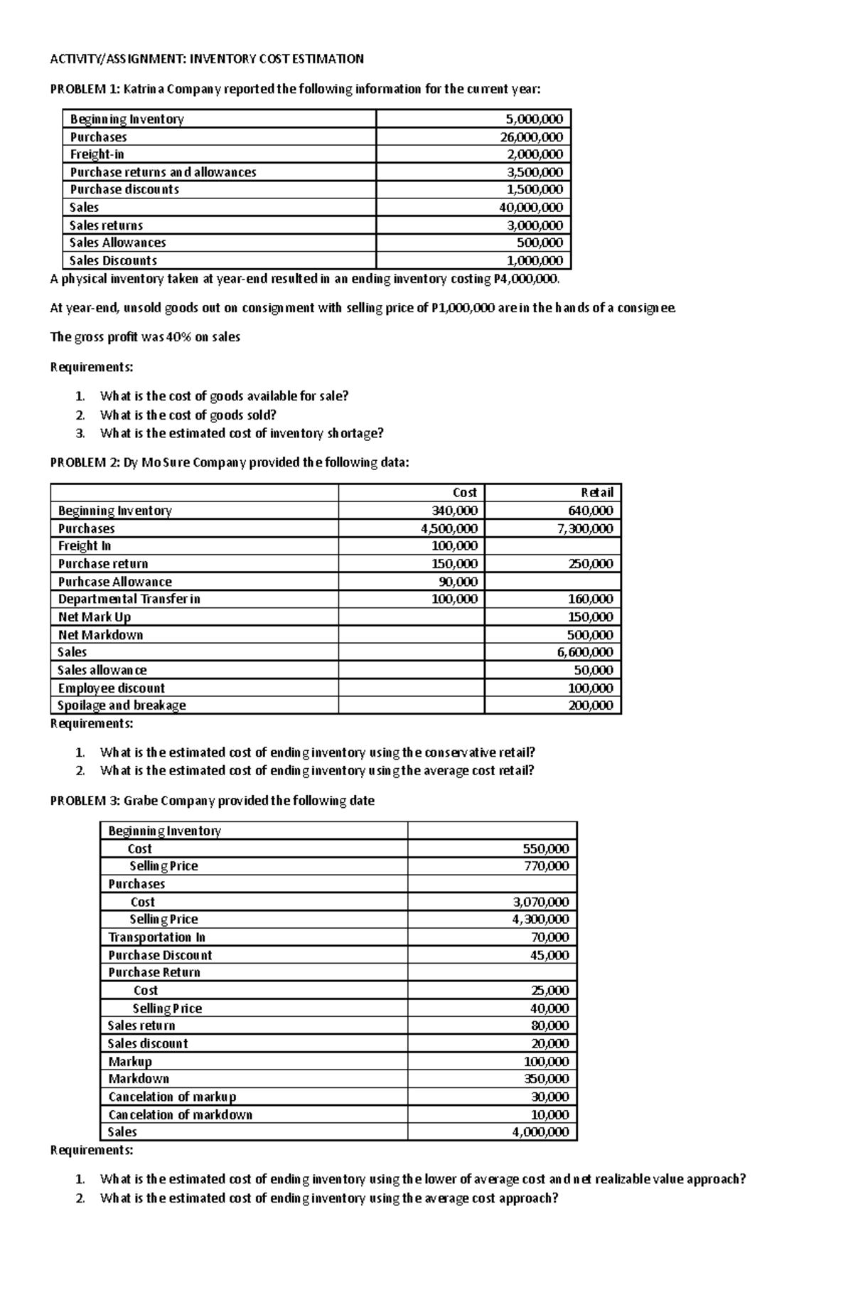 ACTIVITY 5: Inventory Cost Estimation & Calculation Methods - Studocu