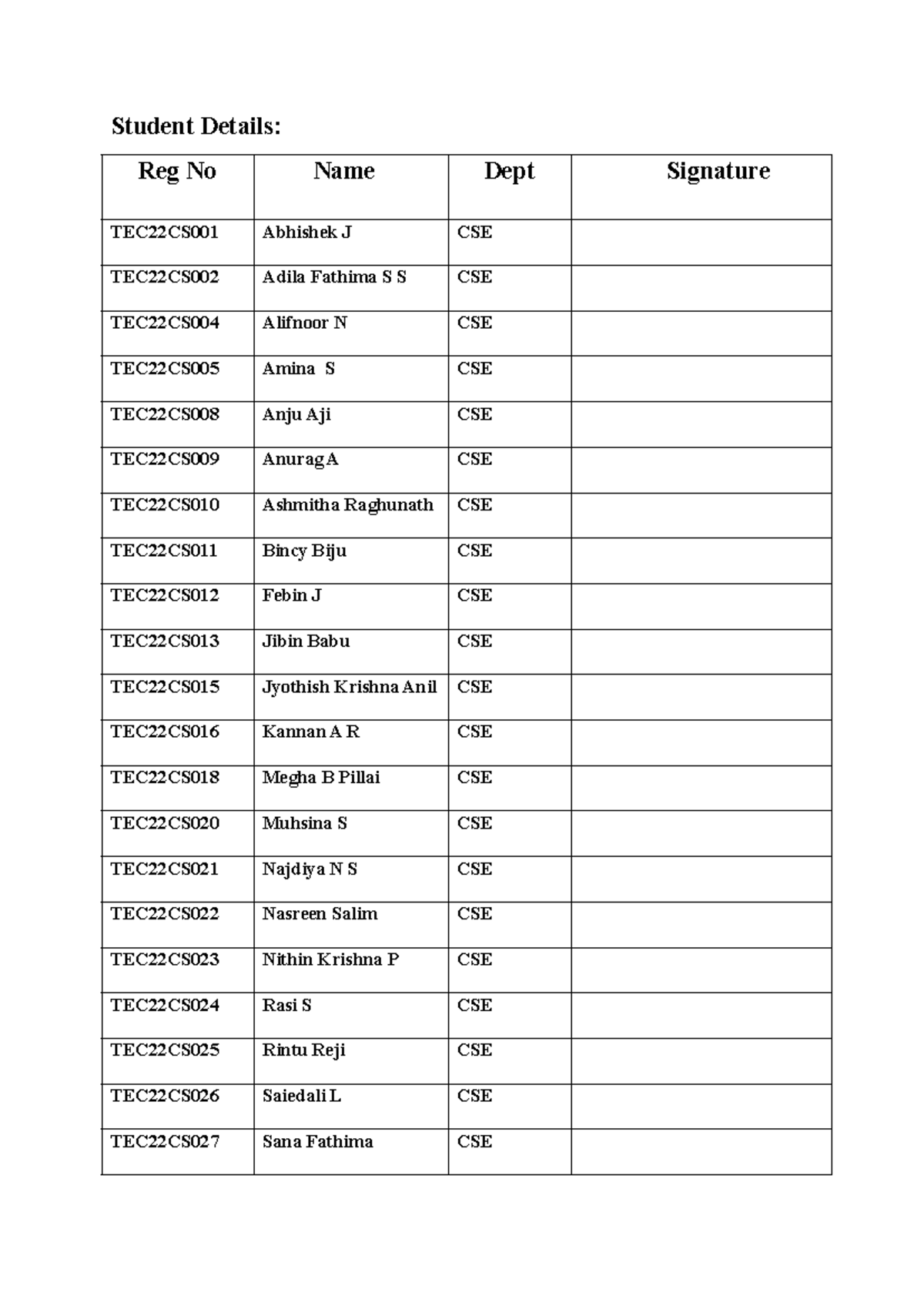 CSE Student Details - TEC22 Class Roster - Studocu