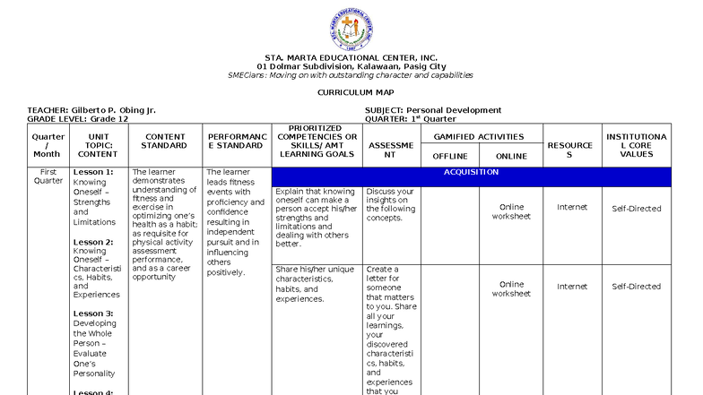 Personal Development Curriculum Map - Grade 12 (1st Quarter) - Studocu