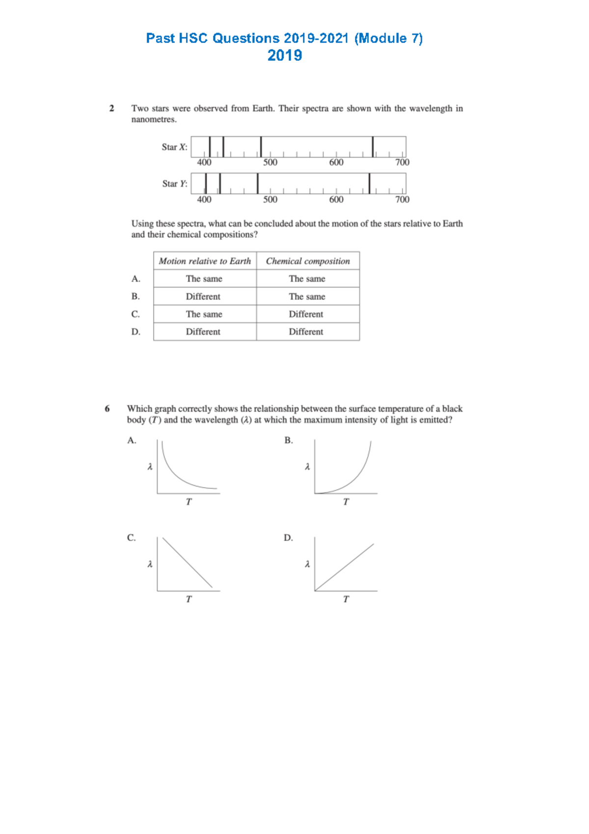 Past HSC Questions Analysis 2019-2021 (Module 7) - Studocu
