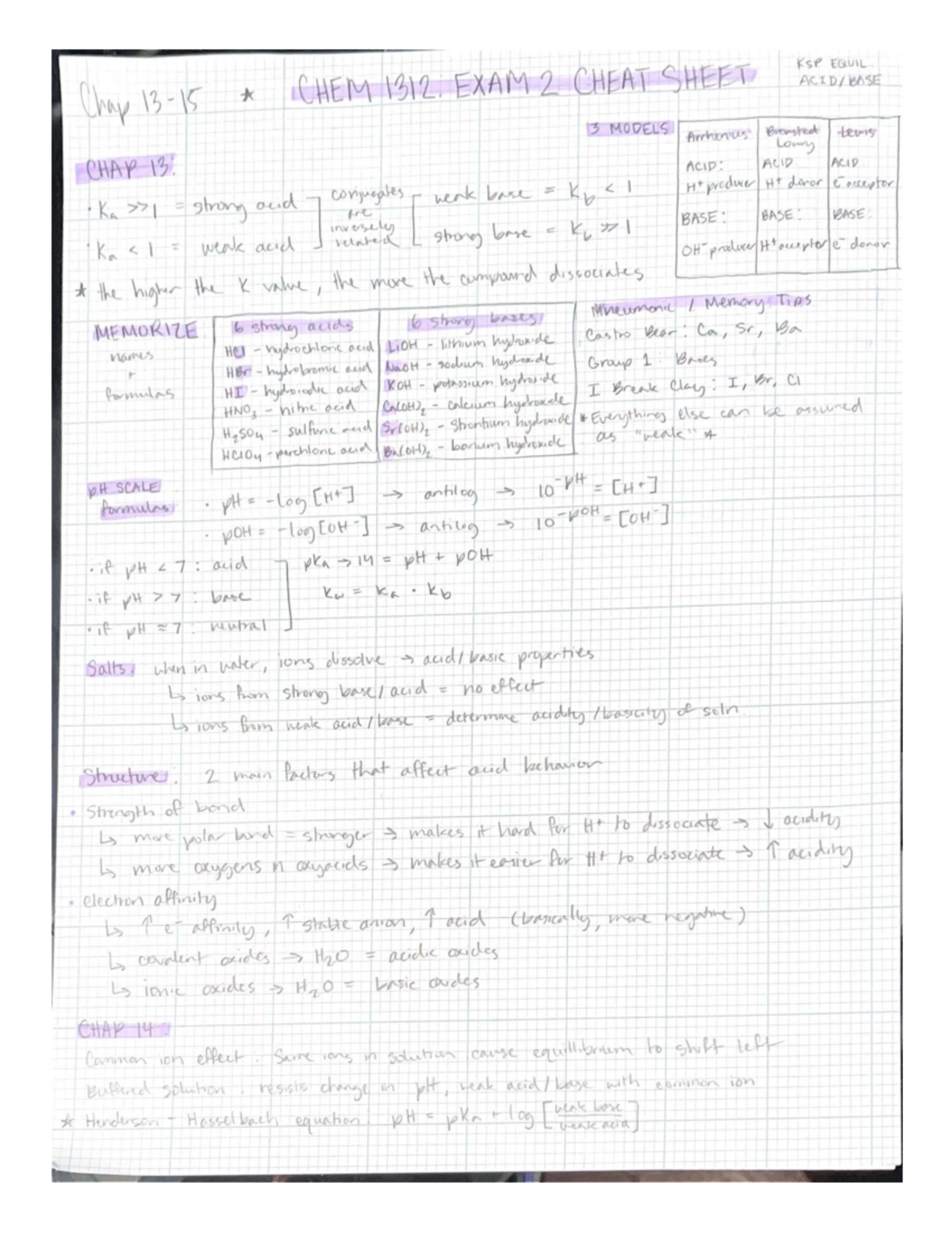 CHEM 1312 Exam 2 Cheat Sheet: Acid-Base Models & Equilibrium - Studocu