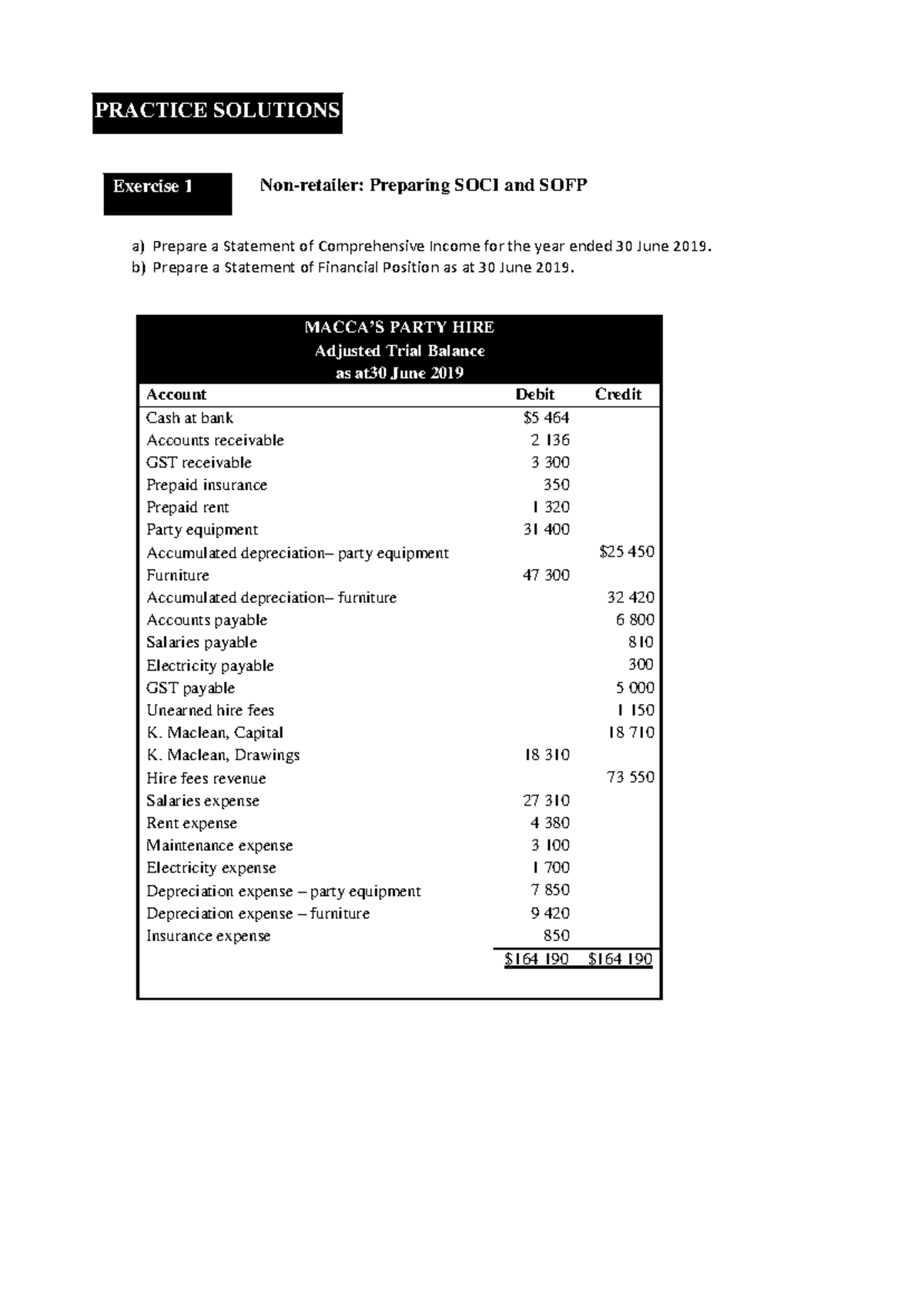 2b. Week 5 Practice Solutions - PRACTICE SOLUTIONS Exercise 1 Non ...