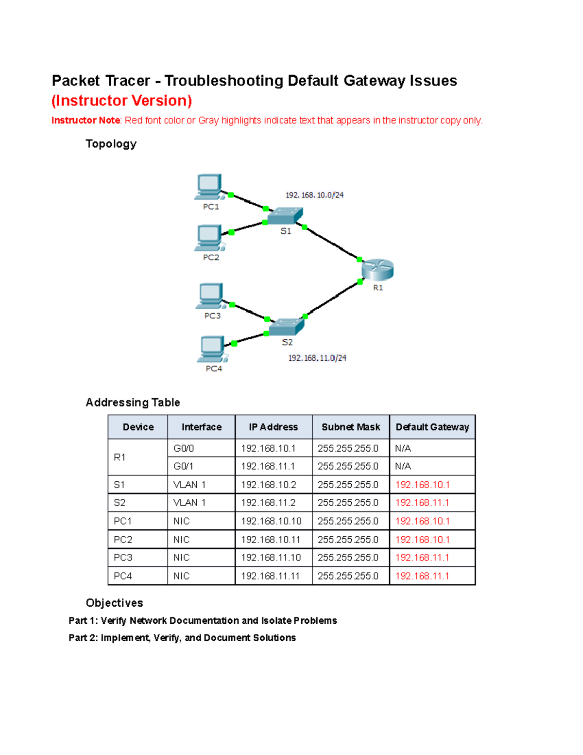 6.4.3.4 Packet Tracer - Troubleshooting Default Gateway Issues Instructions IG - (Instructor ...