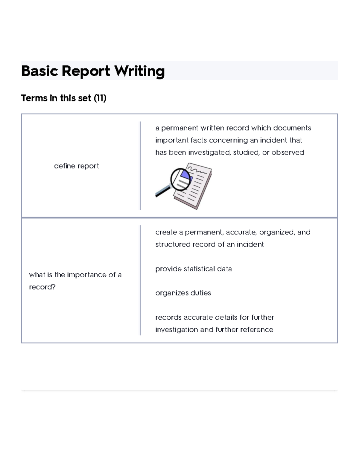 Basic Report Writing Flashcards Quizlet - Basic Report Writing Terms in this set (11) define ...
