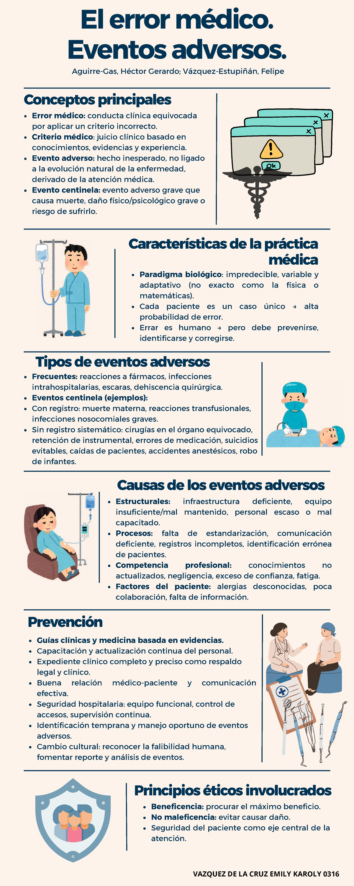 Errores Médicos y Eventos Adversos: Análisis y Prevención - 0316 - Studocu